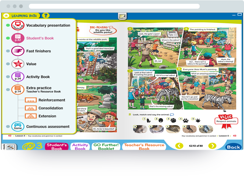 GO! International – Richmond